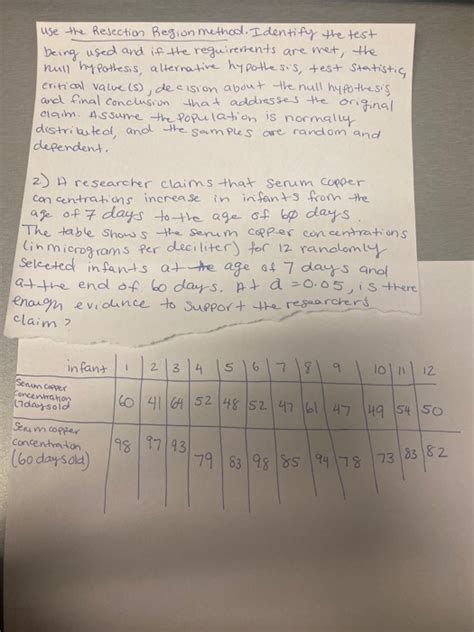 Solved Use The Rejection Region Method Identify The Test Chegg