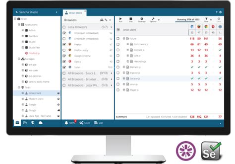 Sencha Test Microway Australia And Nz