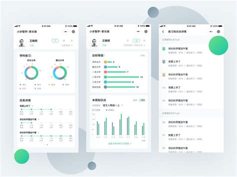 Adol Mobile Admin Dashboard By Andika Tata Dashboard App Ui Design Dashboard Mobile App Design