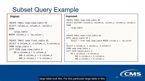 Sas Viya Subsetting With Queries Youtube
