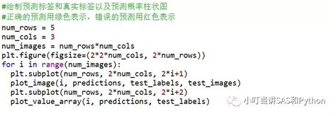 Python深度学习之图像识别 知乎