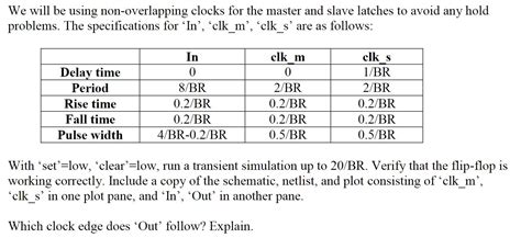 Construct A D Flip Flop Using Two D Latches In A Chegg