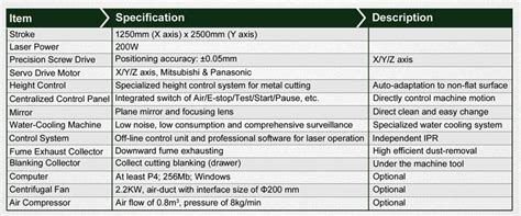 Whats The Main Technical Parameters Of Laser Cutting Machine﻿ Steeltailor Cnc Cutting Machine
