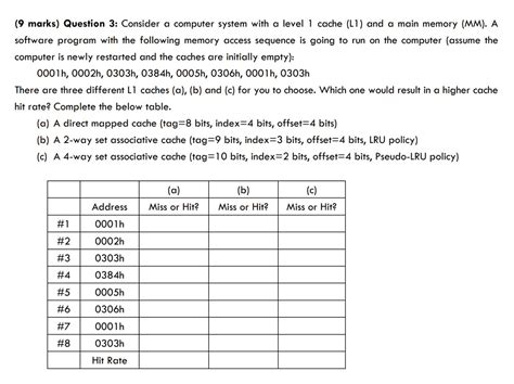 Solved Marks Question Consider A Computer System With Chegg