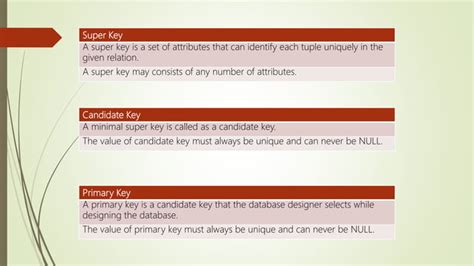 Keys In Database Management System Pptx Databases Computer