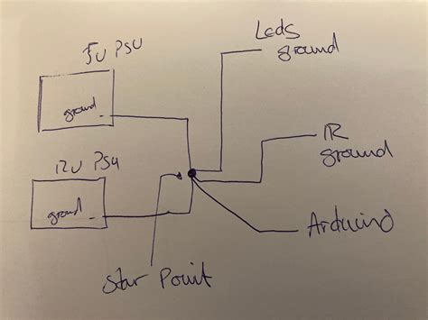 Proximity Sensors To Switch On Addressable Leds In An Epoxy Table Programming Questions