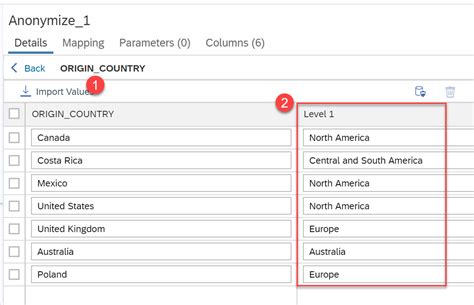 Create A Calculation View With K Anonymity Xs Advanced Sap Tutorials