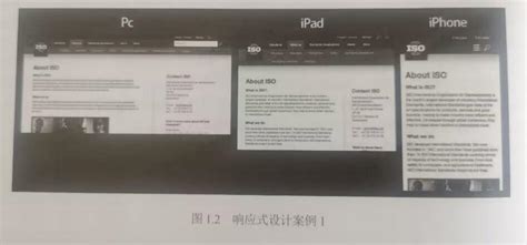 Bootstrap 设计与开发bootstrap设计 Csdn博客