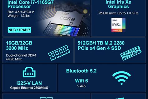 Nuc Pahi Barebone Review Mini Pc Reviewer