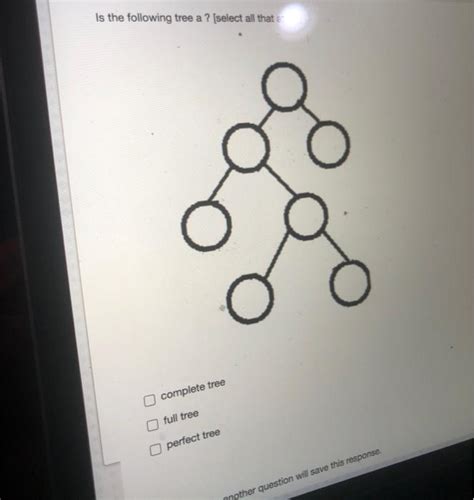 Solved Is The Following Tree A Select All That Complete Chegg