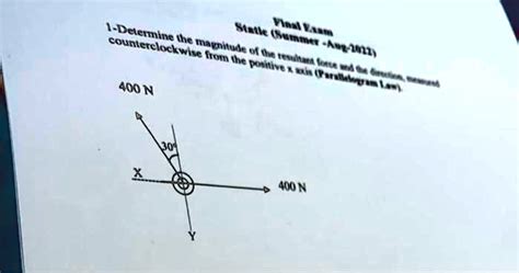 Vinal Exam 1 Determine The Magnitude Of The Resultant Force And The
