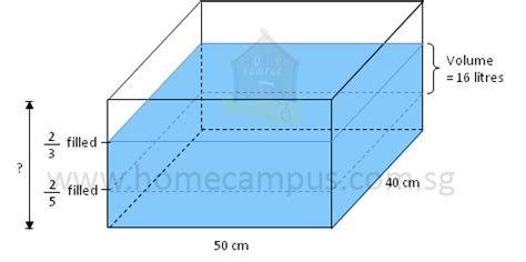 Measurement Volume Of Cubes And Cuboids Home Campus