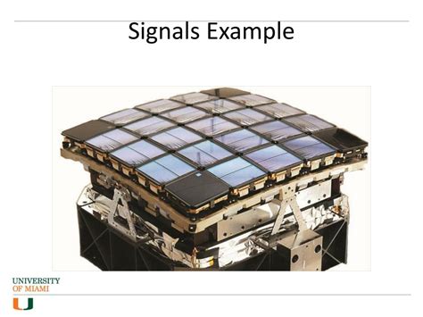 Ppt Lecture 4 Signal Processing Powerpoint Presentation Free