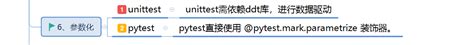 python 自动化测试框架unittest与pytest的区别 全栈测试开发日记 博客园