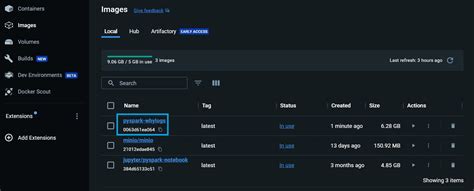 Streamline Data Pipelines How To Use Whylogs With Pyspark For Data Profiling And Validation