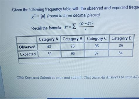 Solved Given The Following Frequency Table With The Observed