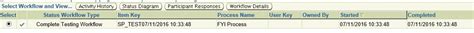 Experience Knowledge Oracle Workflow Sample Fyi Notification