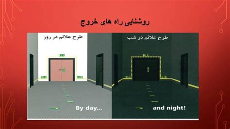 راهنمای مبحث سوم مقررات ملی ساختمان؛ حفاظت ساختمان ها در مقابل حریق