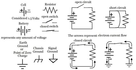Circuit Diagram Arrow Pointing Resistor