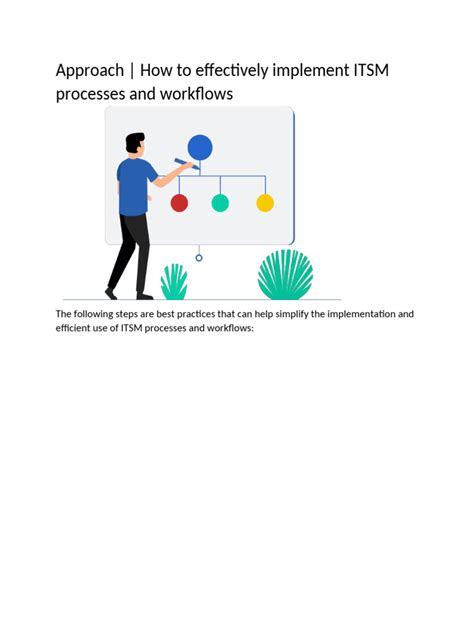 Itsm Implementation Approach Pdf Performance Indicator It Service Management