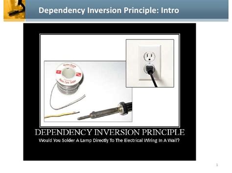 Dependency Inversion Principle