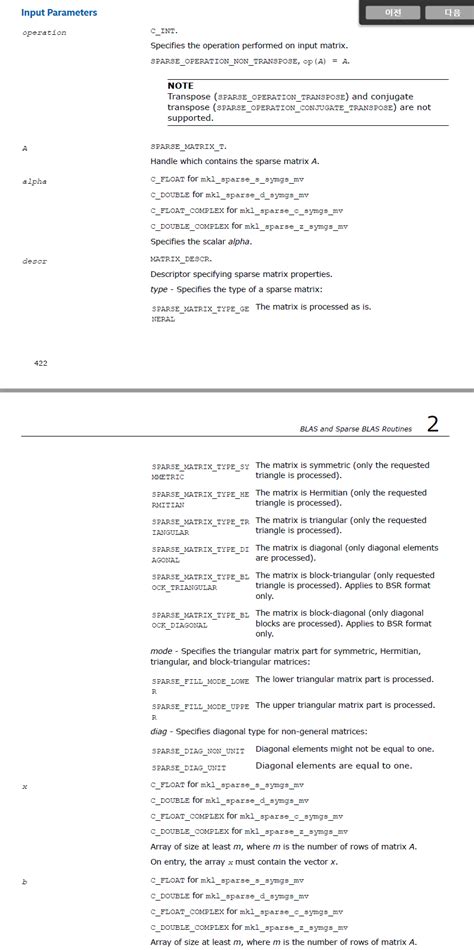Solved About Inspector Executor Sparse Blas Interface Intel Community