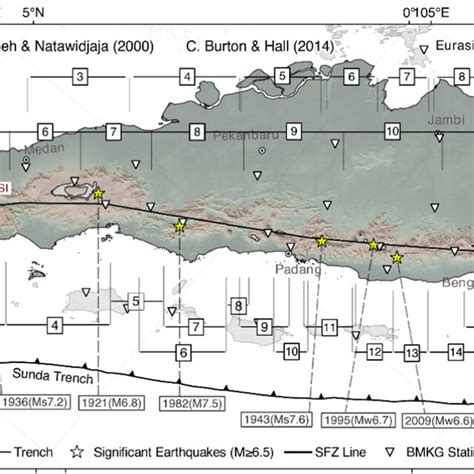 Variations In The Spatial Distribution Of B Values Along The Sumatran Download Scientific