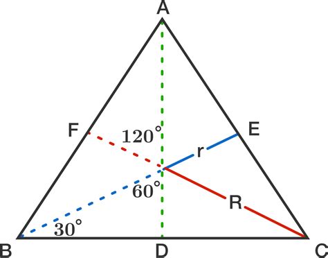 Equilateral Triangle Identification Area And Much More