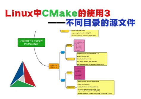Linux中cmake的使用3 不同目录多个源文件 知乎 Linux中cmake的使用3 不同目录多个源文件 知乎