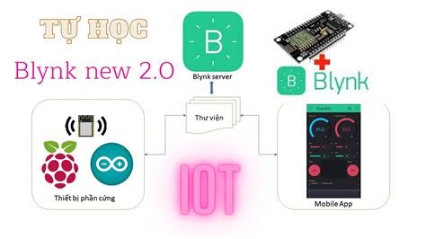 Giới Thiệu Về Blynk New 2 0 App Giám Sát Và điều Khiển Thiết Bị Tự