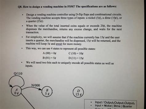 solved q8 how to design a vending machine in fsm the
