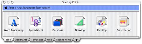 Libreoffice Brings The Old We Saw A Chicken