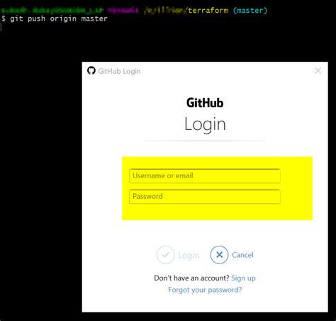 How To Resolve Git Push Command Related Permission Error A Turning Point