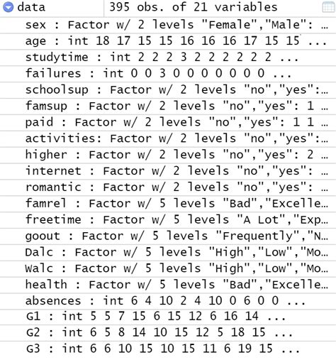 R Applying Regression On Dataset With Factors Stack Overflow