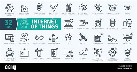 Internet Of Things Icons Pack Thin Line Collection Smart Technology Icons Stock Vector Image