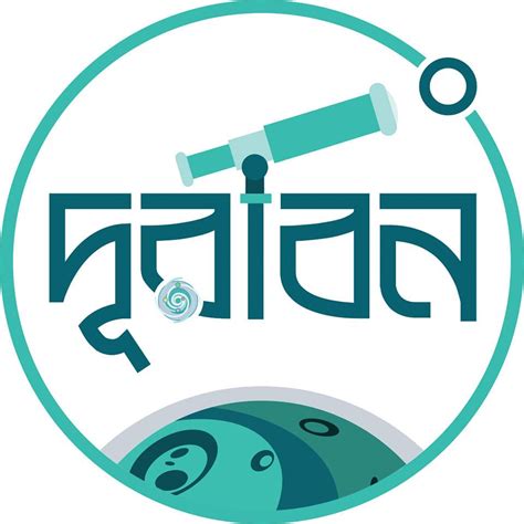 চঞ্চল রায়