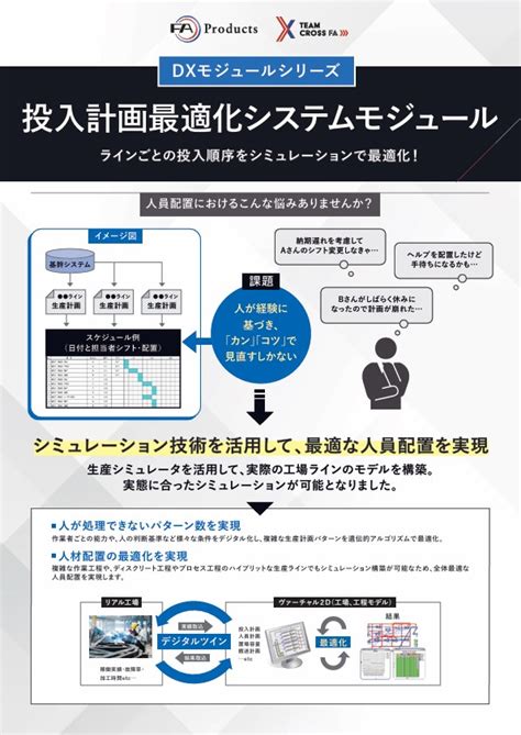 Ethercatとは？ Ethernet Ipやprofinetとの比較も解説