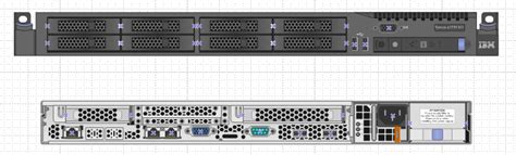 We Love Ibm Server Ibm X3550 M3 1u Server