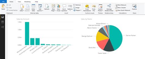 Changing How Visualizations Interact In Power BI Carl De Souza