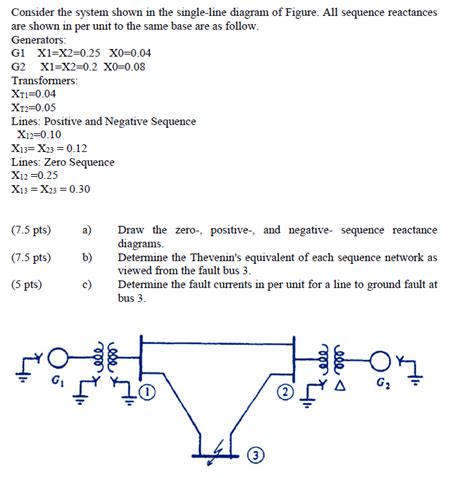 solved consider the system shown in the single line diagr