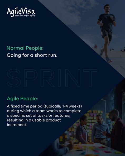 Agile Agilevisa Certification Internationaldayofcoperatives Icagile Sprint Increment