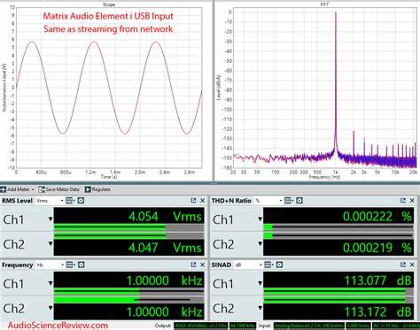 Matrix Audio Element I Usb Dac And Streamer Review Audio Science Review