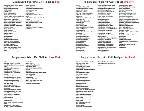 Tupperware Micropro Grill Recipes And Cooking Guide 2018 By Tw