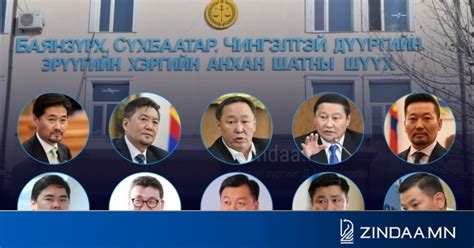 Хөгжлийн банкны хэрэгт ЯЛЛАГДАГЧААР ТАТАГДСАН улстөрчдийн нэрийг зарлалаа