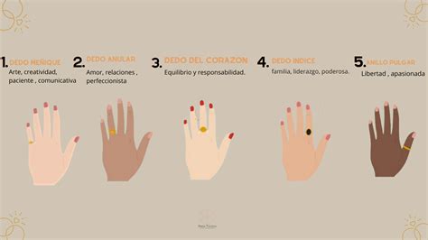 Cu L Es El Significado De Los Anillos En Los Dedos Maria Victoria Joyeria