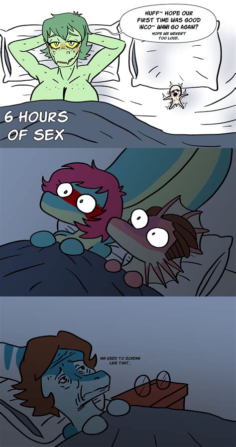 Rule 34 2024 Absurd Res After Sex Anthro Bald Baryonyx Bed Bedroom Benjamin Mcknight Big