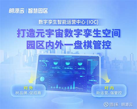 明源云入选艾瑞咨询2022年中国智慧园区市场洞察报告 深入行业研究共探智慧园区发展新思路 报告指出随着城市化的加速发展城市生产生活正在