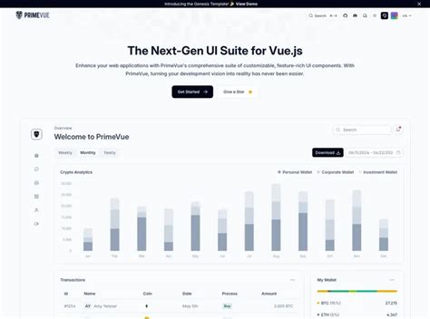 Primevue By Primefaces A Nuxt Template Built At Lightspeed