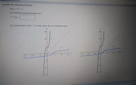 solved consider the following function f x x3 4 a