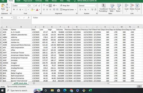 Entry 15 By Ikhan9985 For Python Script For Automated Stock Data Freelancer